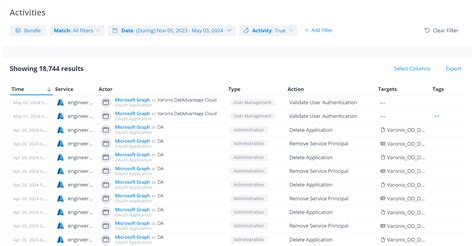 Dropbox Sign Data Breach What You Need To Know