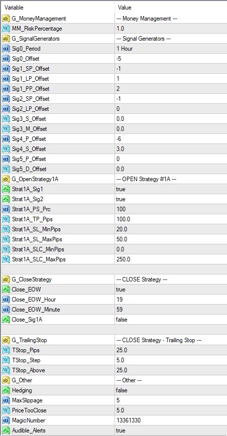 Pip Scalper Ea Mt4 Free Download Forexcracked