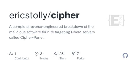 Cipher Chapters Chapter 1 Payload Md At Main Ericstolly Cipher GitHub