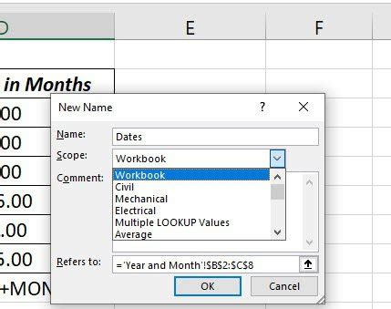 Active Cell Active Sheet Definition And Use In Excel Worksheets Library