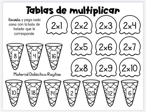 Hojas Para Colorear De Tablas De Multiplicar 🥇 Tabla Del 9