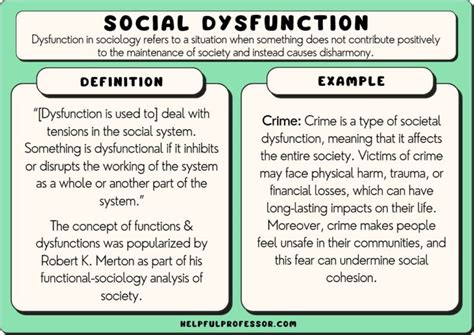 Dysfunction In Sociology Definition And 10 Examples 2026