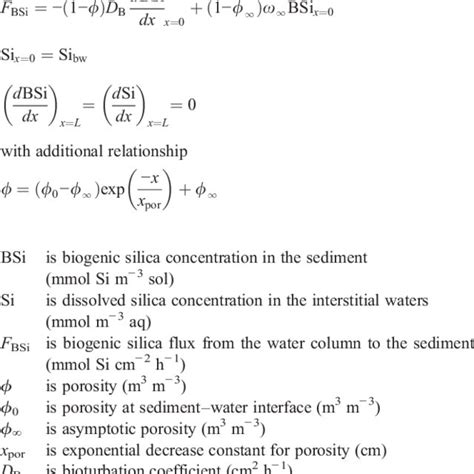 equations variables and parameter definitions download table