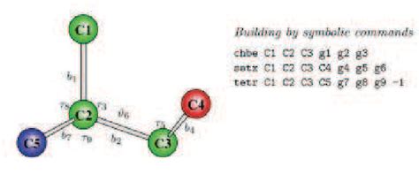 Figure 1 From Evolutionary Algorithms In Crystal Structure Analysis Semantic Scholar