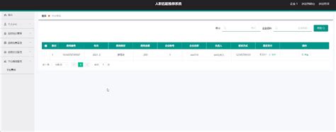 基于springbootvue人职匹配推荐系统设计和实现源码lw部署讲解 Csdn博客