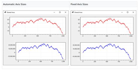 How To Fix Bounds Of Plots That Have A Linked Axis · Issue 872 · Scottplotscottplot · Github
