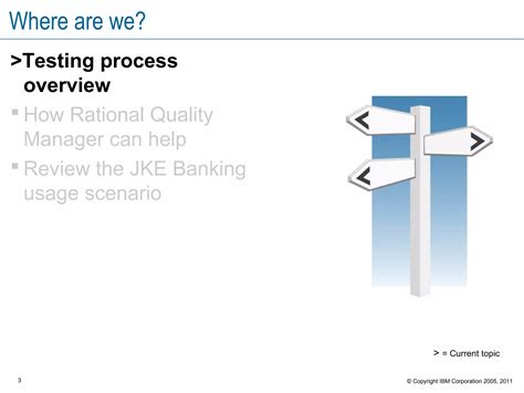 Rational Quality Manager Ppt