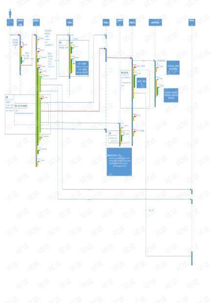 Rtklib时序图pdfrtklib移植资源 Csdn下载
