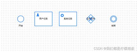 Logicflow 流程图编辑工具使用及开源地址 Csdn博客