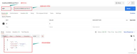 一个users用户接口案例（增删改查） user的接口查询 csdn博客