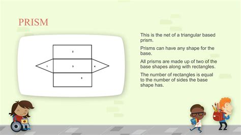 Nets Of Solids Class 5 Maths Geometry Pptx Free Download