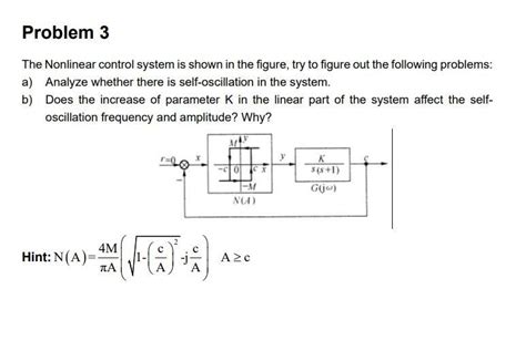 Solved Problem The Nonlinear Control System Is Shown In Chegg