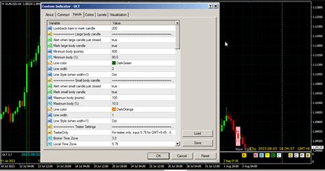 Dlt Display Local Time Mt5 Buy Trading Utility For Metatrader 5