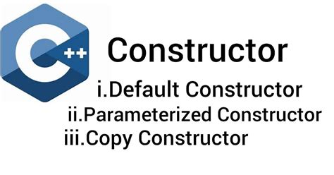 Introduction Of Constructor
