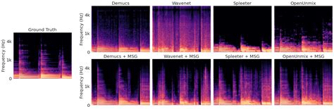 Github Interactiveaudiolabmsg