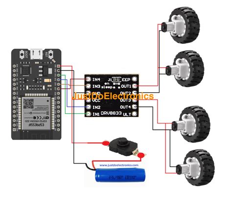 How To Make A Wifi Controlled Car Using Esp32 And Blynk App