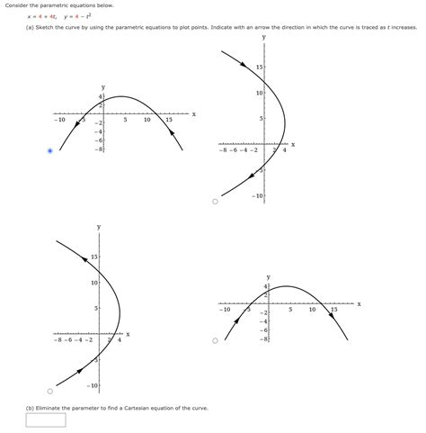 Solved Consider The Parametric Equations