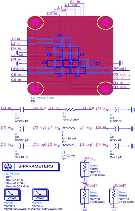 Three‐dimensional Electromagnetic Parametric Modelling And Implementation Of Miniaturized Lumped