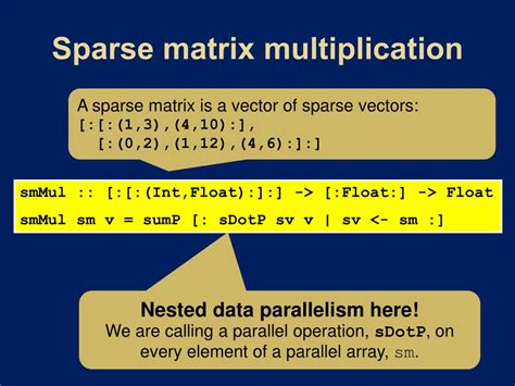 Ppt Parallelism In Haskell Powerpoint Presentation Free Download