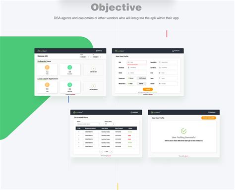 CRM DASHBOARD UI UX Behance