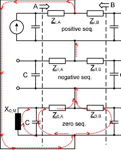 Simplified Compensated Network During Single Pole To Earth Short Download Scientific Diagram