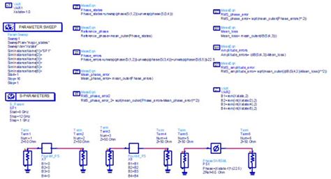 Microwaves Phase Shifter Multi State Simulation