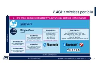 Webinar Embarcados BLE MESH PDF Computing Technology Computing