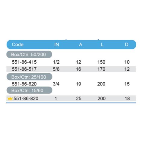 Nietz Hex Flat Cold Chisel German Nietz