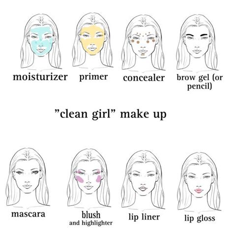 Pin By 𝒶𝓋ℯ𝓇𝓎😓 On Health Makeup Tutorial Lip Makeup Makeup Routine