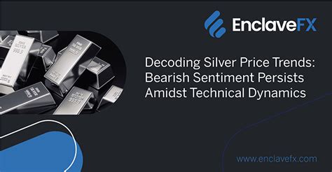 Decoding The Silver Value Gram Chart: A Complete Information - Chart Patterns Cheat Sheet: A ...