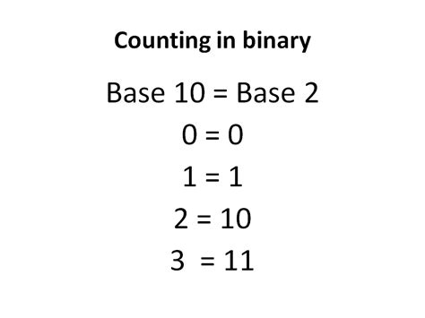 4 Bit Computer Waiting For Friday