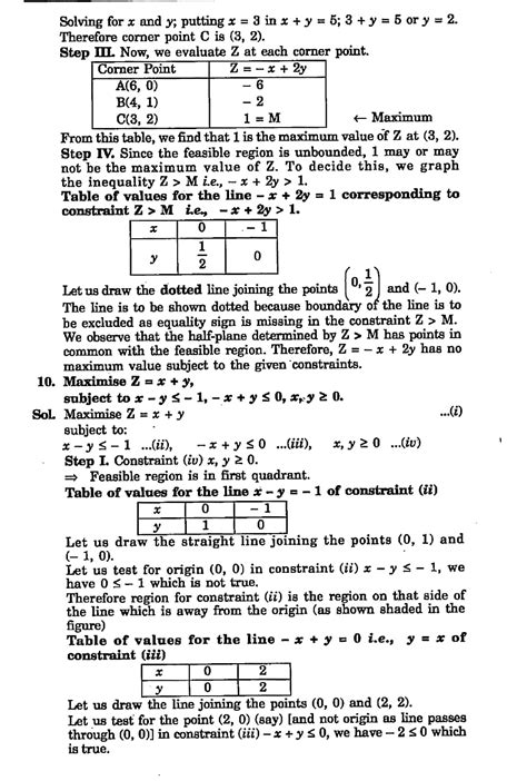 Linear Programming Class 12 Math Studypur