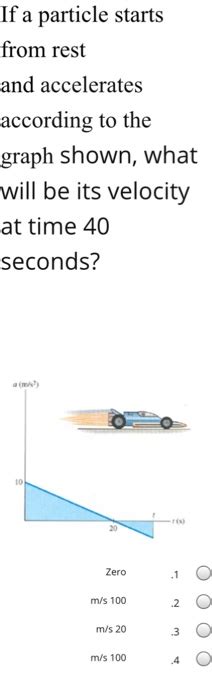 Solved If A Particle Starts From Rest And Accelerates Chegg