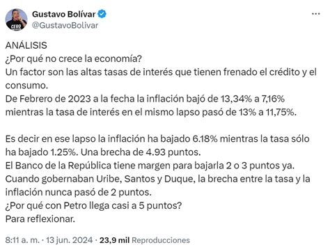 Gustavo Bolívar culpó al Banco de la República por el estancamiento de la economía en Colombia