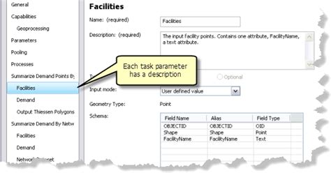 Documenting Geoprocessing Services And TasksArcMap Documentation