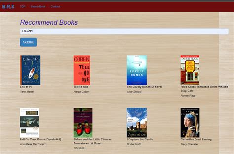 github rinaprog book recommendation system book recommendation