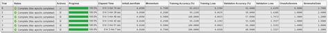evaluate deep learning experiments by using metric functions