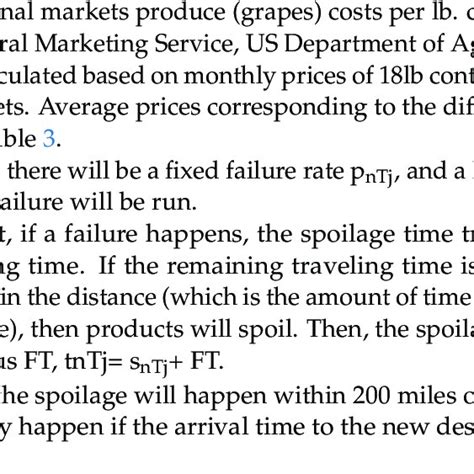 Simulation Model 3 Simulation Model 3 Download Scientific Diagram