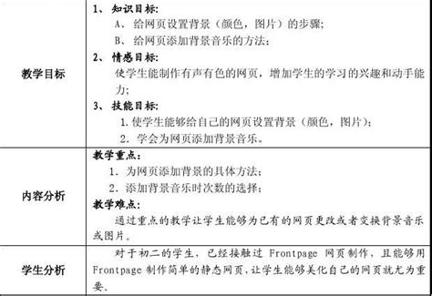 Frontpage中页面背景的设置 word文档在线阅读与下载 无忧文档