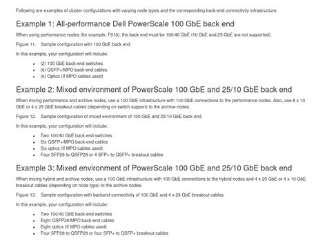 Sample Configurations Dell Powerscale Ethernet Back End Network Overview Dell Technologies