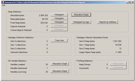 Performance Analysis For String And Stringbuilder Codeproject
