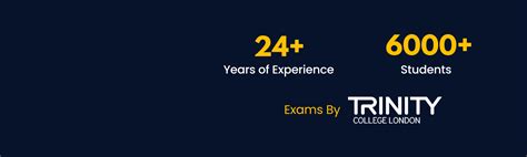 Seraro Hire Dedicated Full Stack Developers In Atlanta Usa Best Full Stack Staffing Agency In