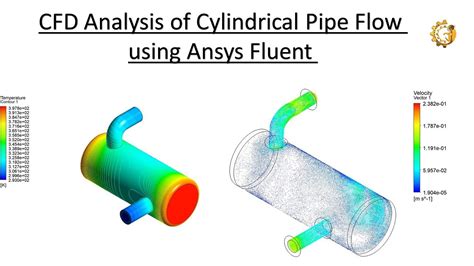 Cfd Analysis Of Cylindrical Pipe Flow Using Ansys Fluent Youtube