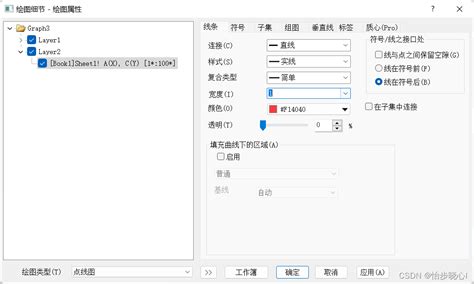 2、origin绘制双y轴图表origin双y轴多组数据 Csdn博客