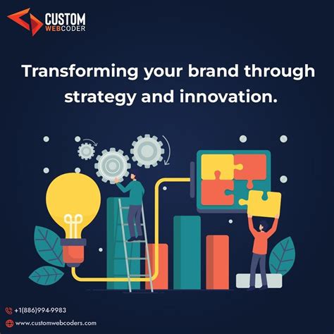 Custom Web Coder On Linkedin Mobileapplications Customwebsiteportal