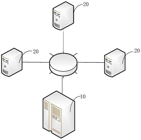 A Task Scheduling Method Device And Electronic Equipment Eureka