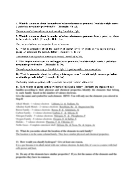 Periodic Table Basics 2 Worksheet For 7th 10th Grade Lesson Planet