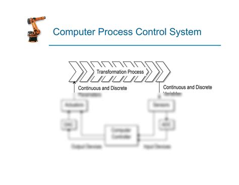 Solution Sensors Actuators Analog To Digital Conversion And Digital To Analog Conversion