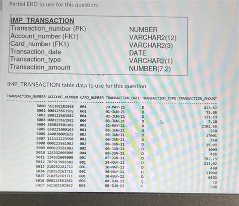 Solved What Command Is Used To Open A Cursor When A Cursor