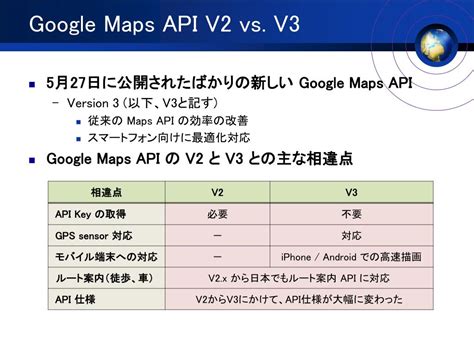 PPT - Google Maps API を使用した マッシュアップ事例の報告 PowerPoint Presentation - ID ...